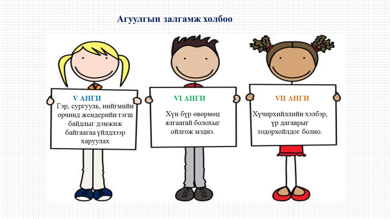 Мэдлээ Цахим контент